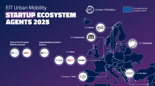EIT Urban Mobility | EIT